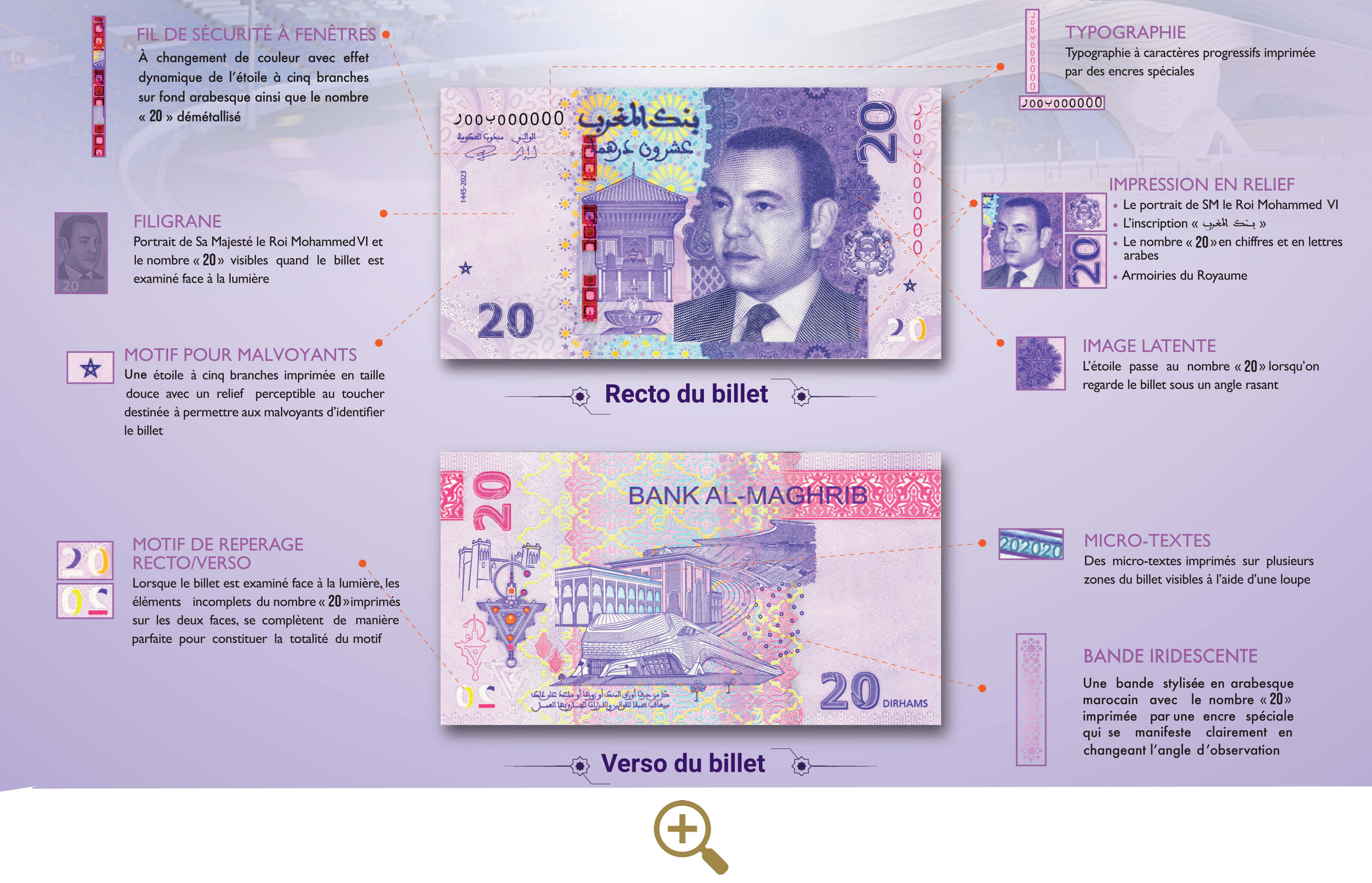 BANK AL-MAGHRIB - Billet de 20 DH
